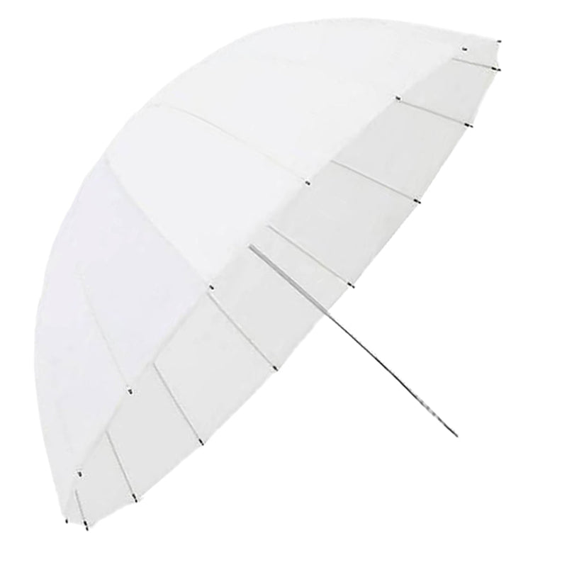 Umbrella Light Modifiers and Diffusers for Strobe Flashes | Hypop