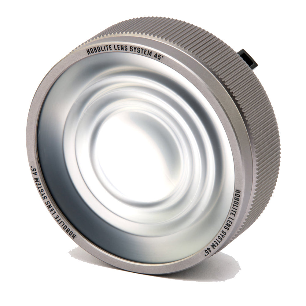 Hobolite Pro Lens – Hypop