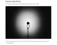 Godox S30 5600K Focusing LED Light with SA-08 Barn Door | Hypop