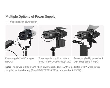 Godox S30 5600K Focusing LED Light with SA-08 Barn Door | Hypop