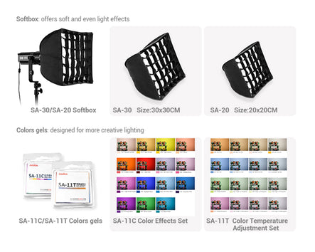 Godox S30 5600K Focusing LED Light with SA-08 Barn Door | Hypop