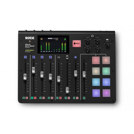 Hypop Professional Level Podcaster Kit (RodeCaster, Procaster, Boom)